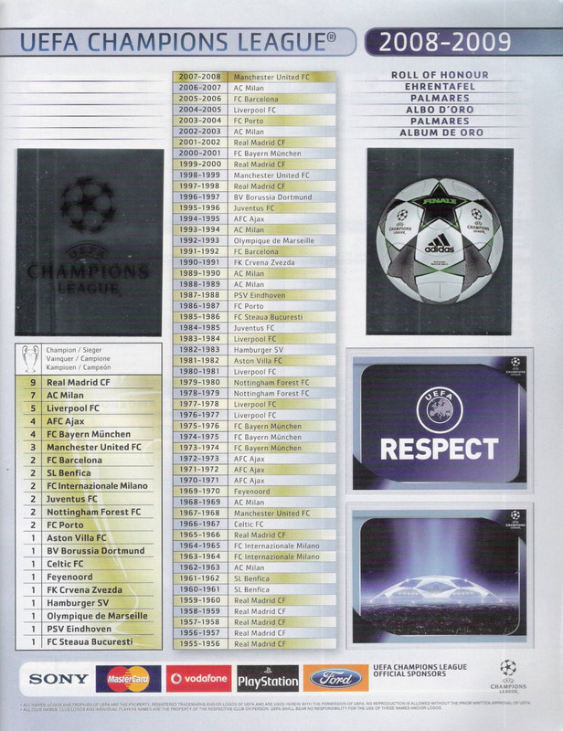 UEFA Champions League 2008 2009 Panini 03 — Postimages