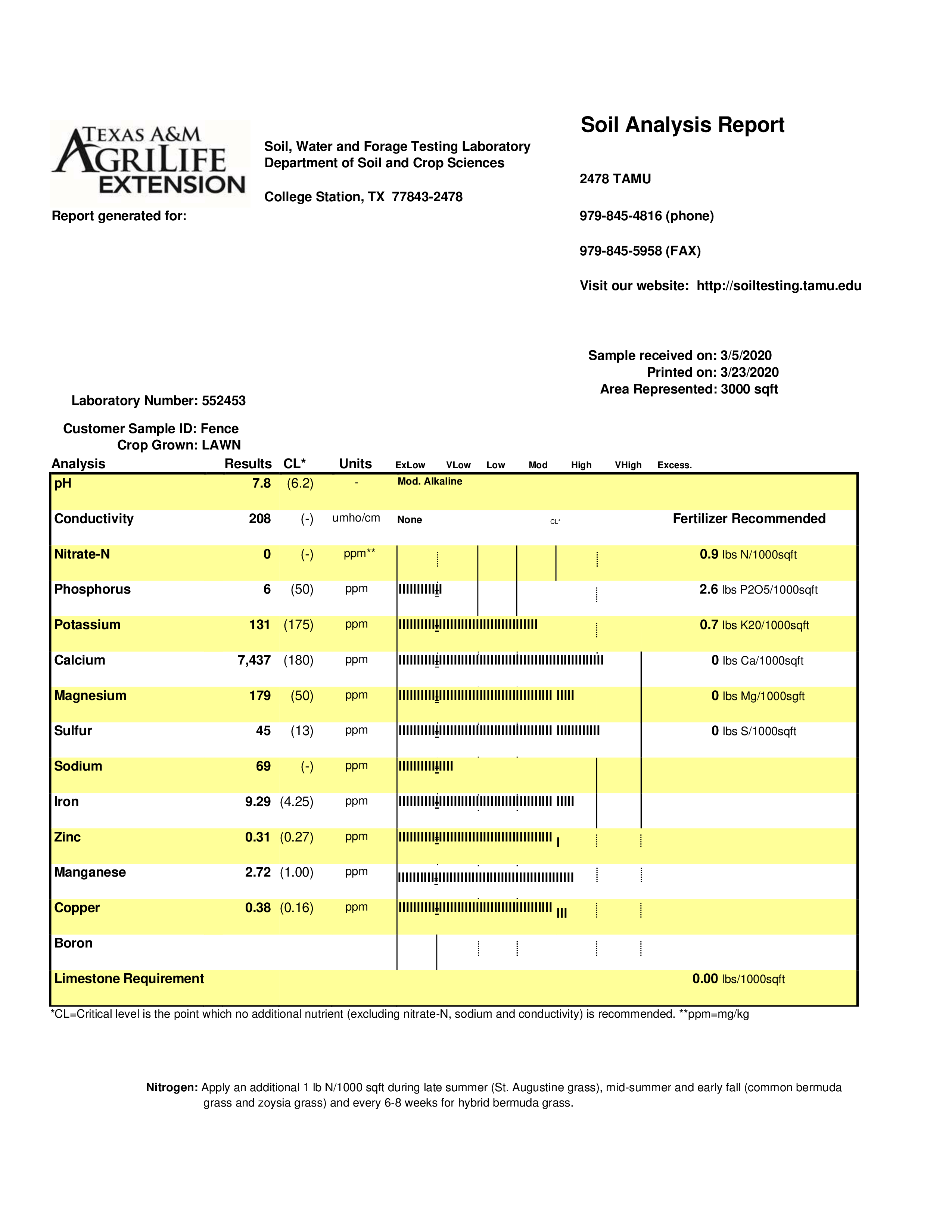 Soil Sample 3 20 ver2 — Postimages