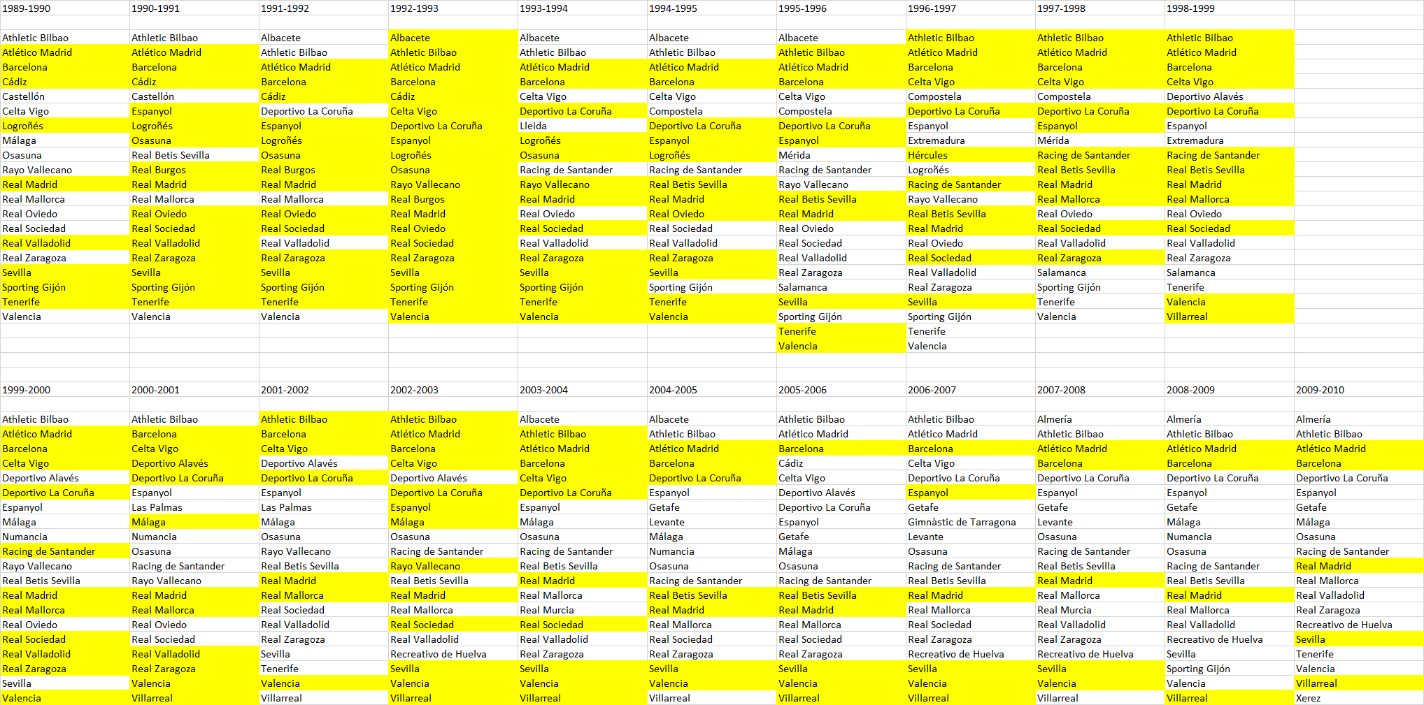 2 ESP — Postimages