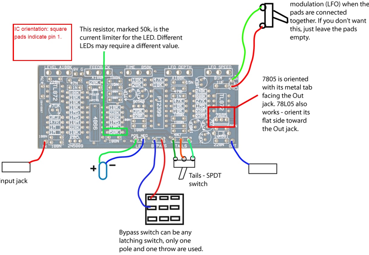 echobase — Postimages