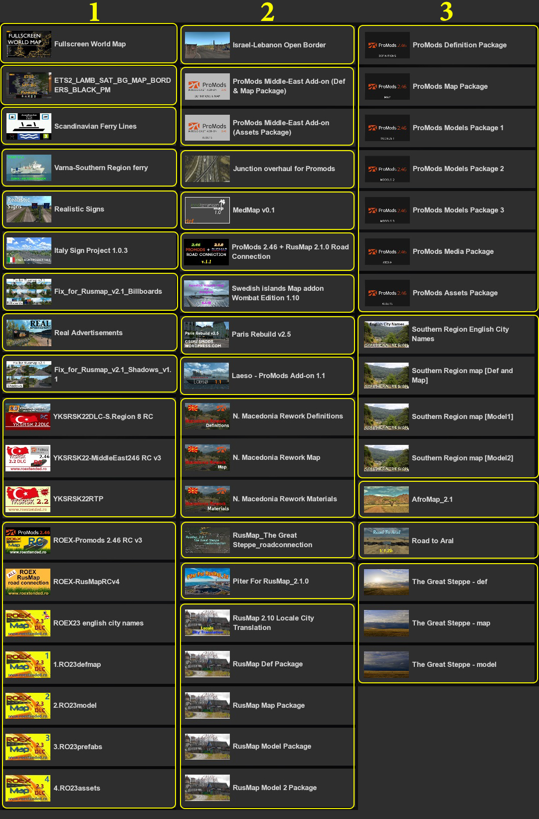 Load Order 2 — Postimages