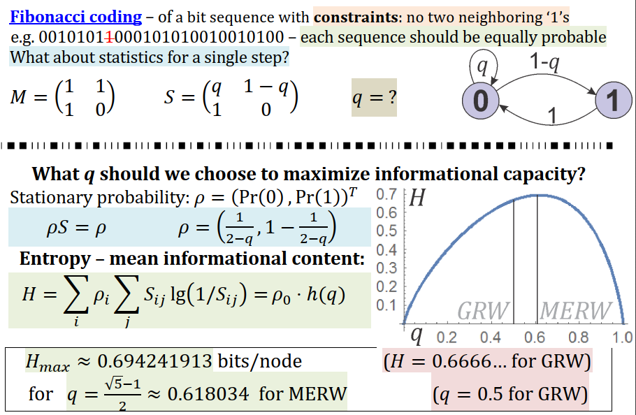Maximal Entropy Random Walk (MERW) - often more optimal than naive RW, lots of applications : r ...