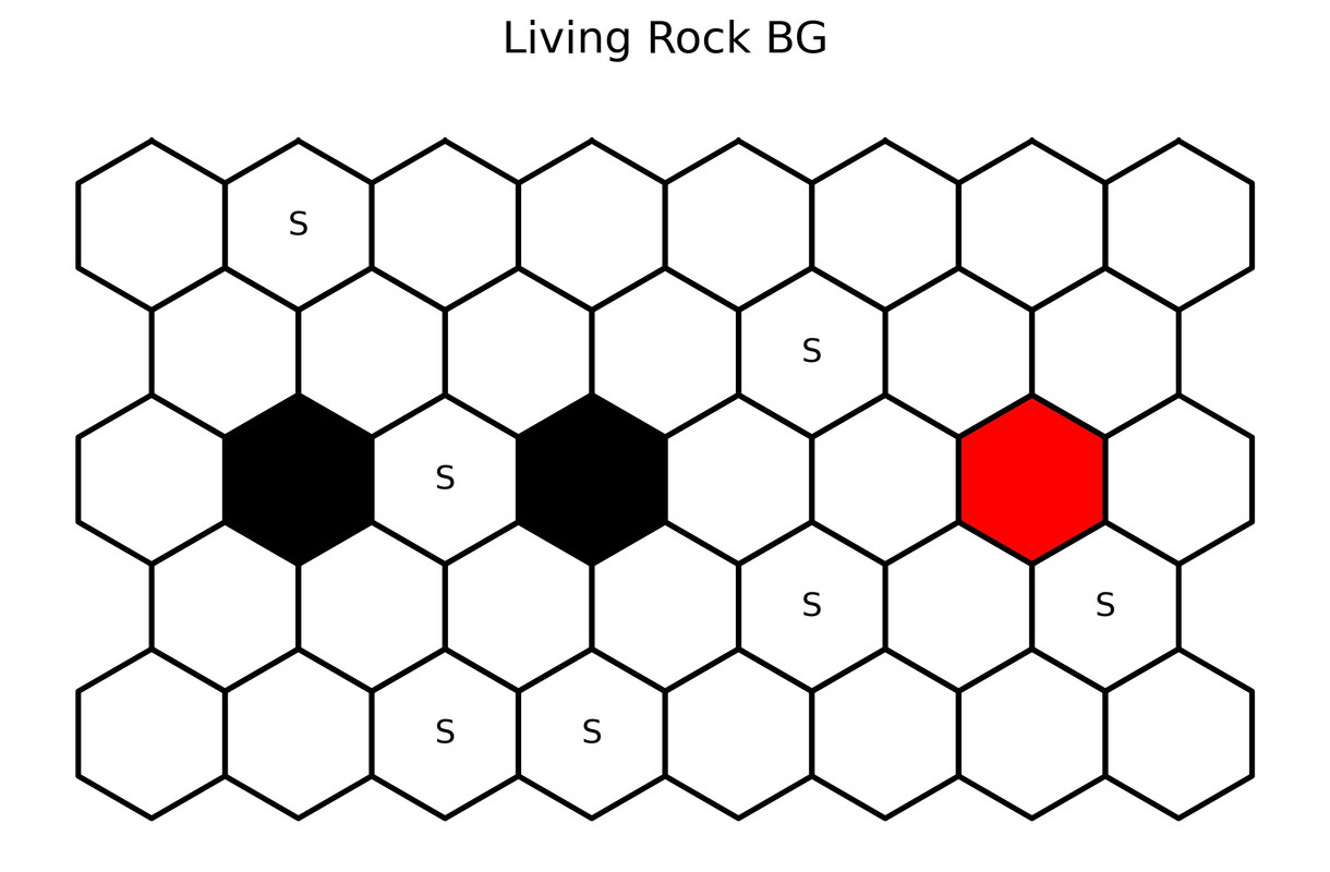 Living Rock BG — Postimages