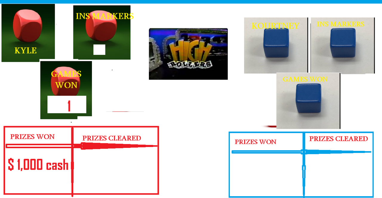 Current Players — Postimages