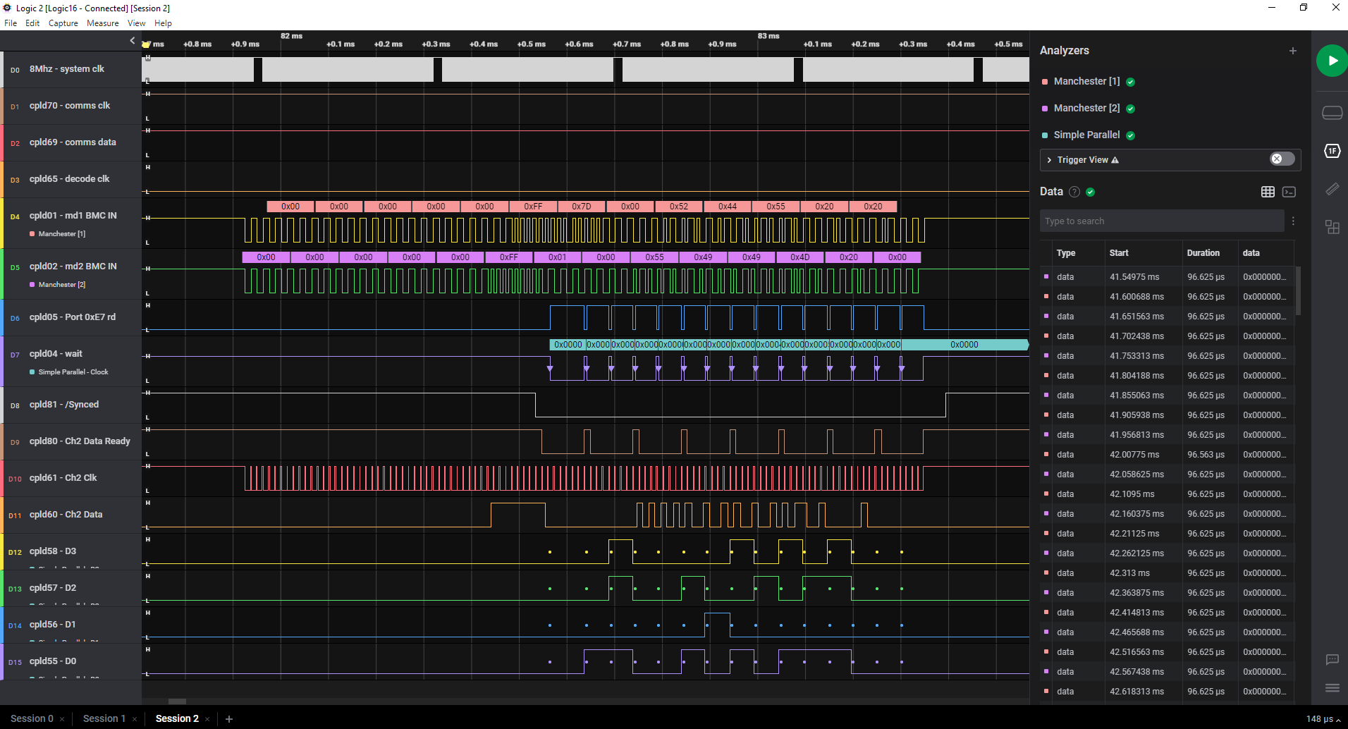 Read channel example — Postimages
