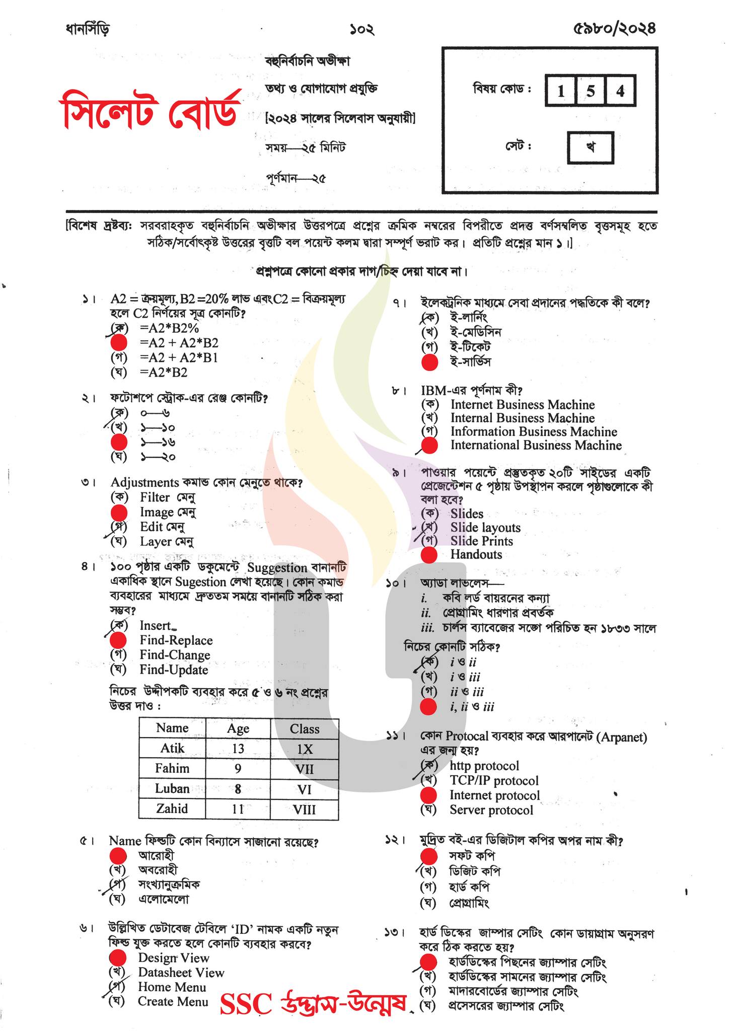 SSC ICT MCQ Question solution 2024 - SSC ICT MCQ Questions and Answers ...