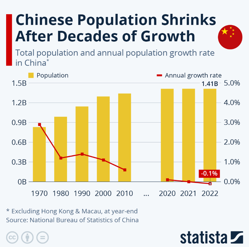 chinese pop23 — Postimages