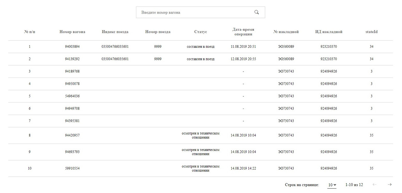 GitHub - gedonik/trains-table: Trtains table card