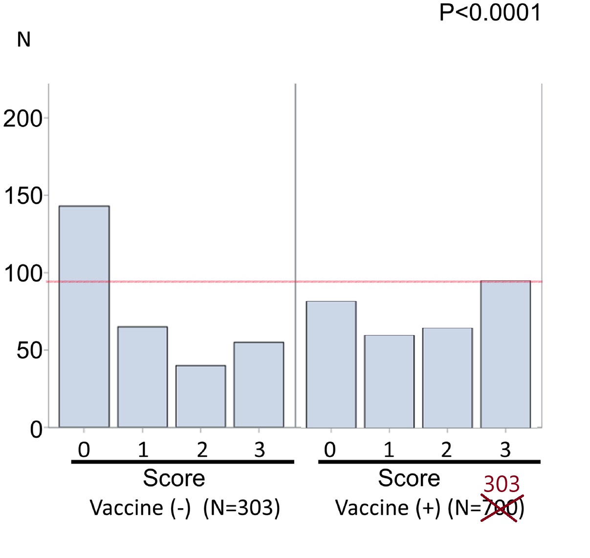 images large radiol 230743 fig3 — Postimages