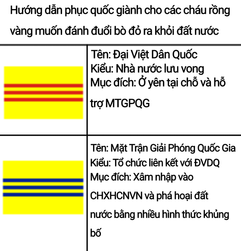 Chống cộng thế này mới chuẩn : r/TroChuyenLinhTinh