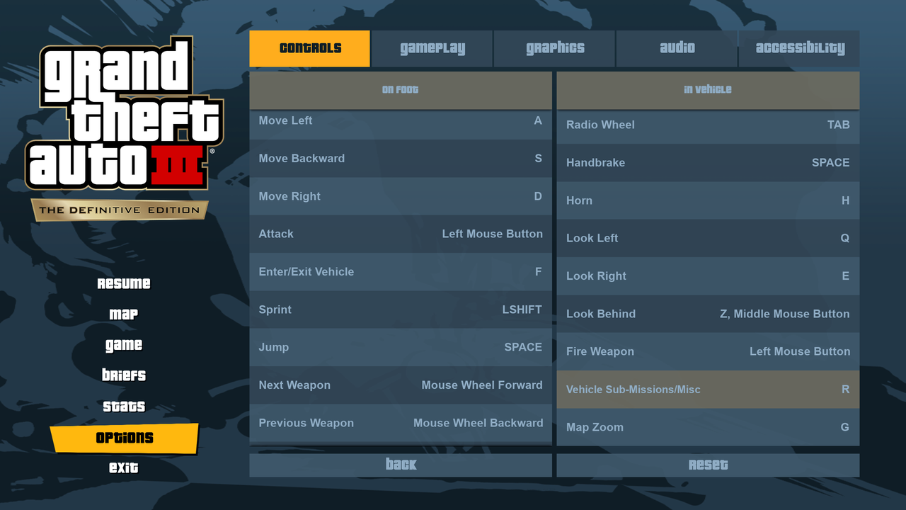 Anyone Else Playing DE Having Controller Problems? - Grand Theft Auto Series - GTAForums