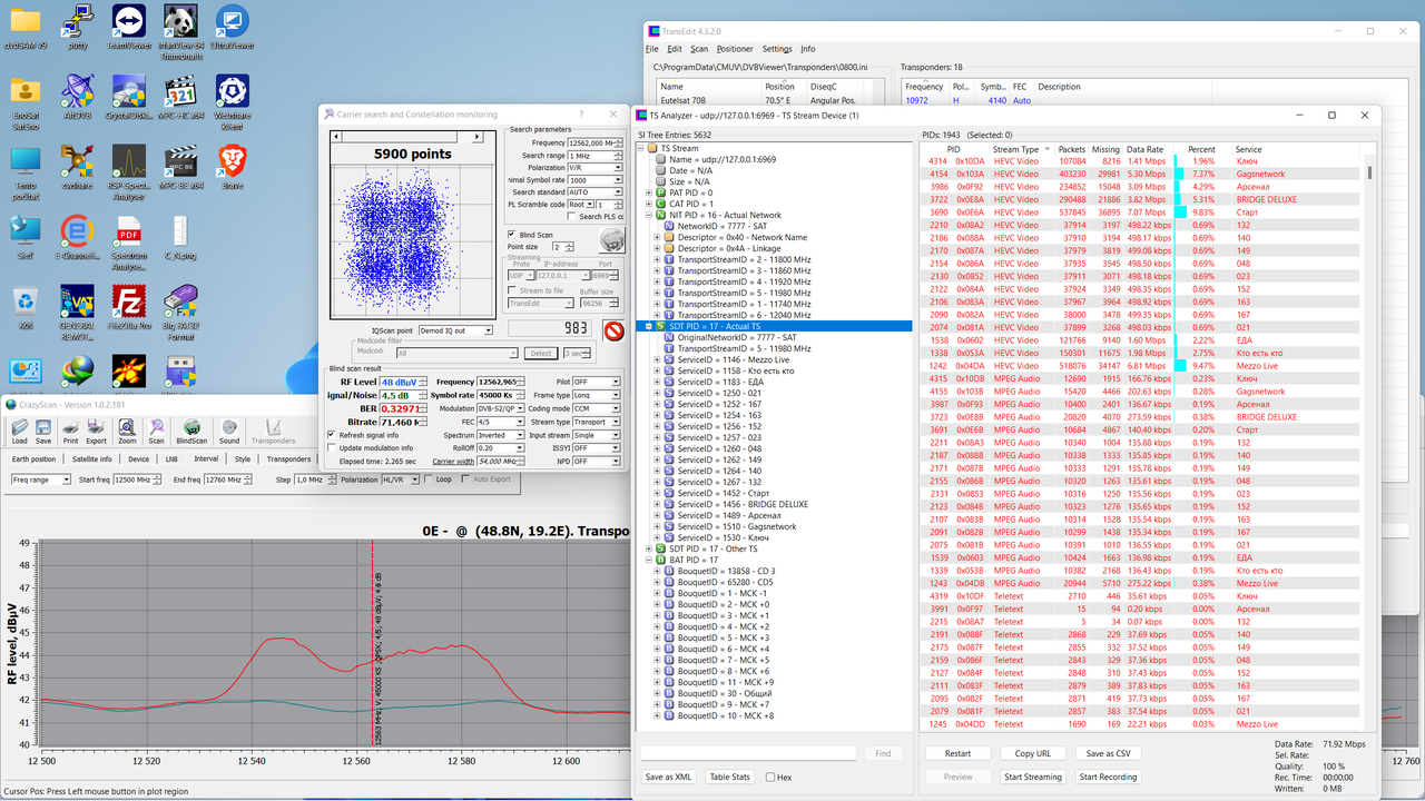 80 E 12563 V — Postimages