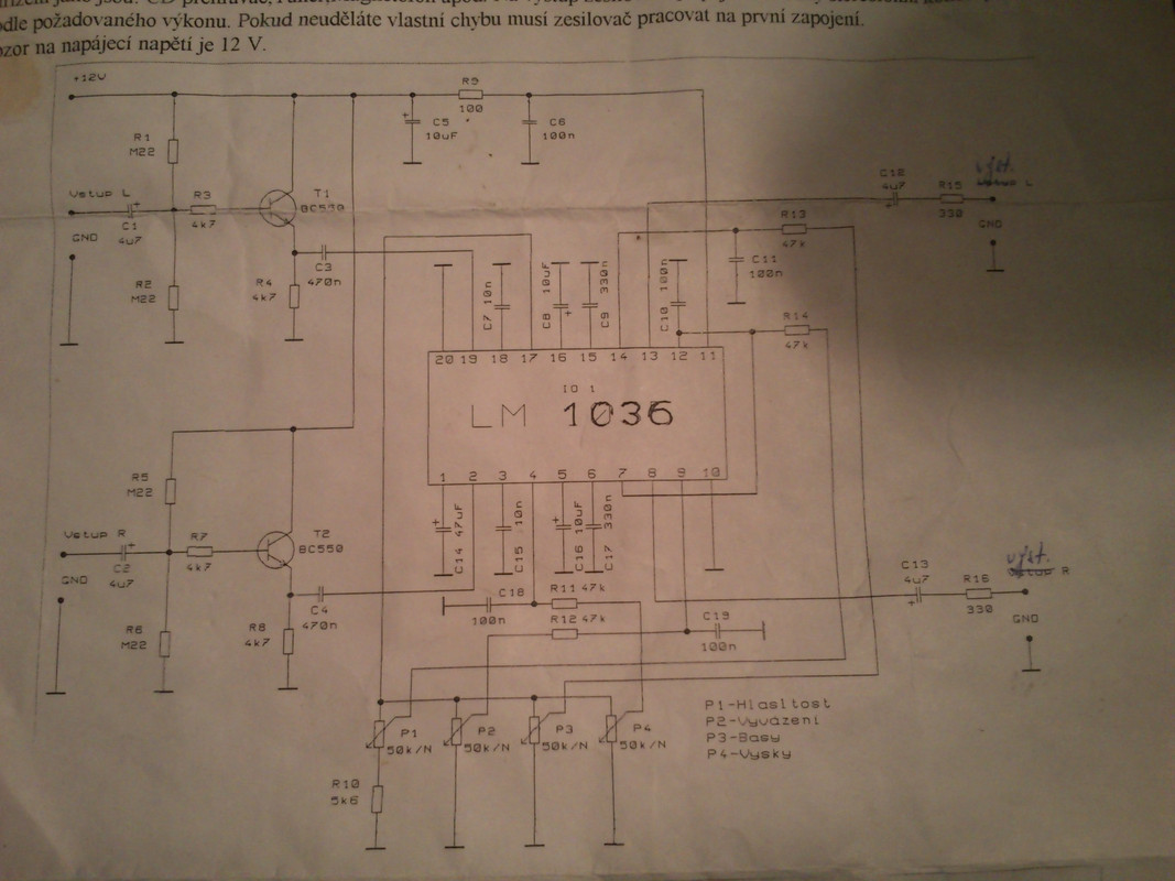 schema — Postimages