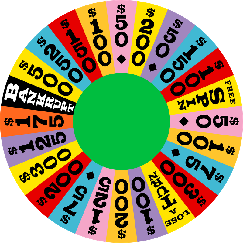 wheel CBS r1 7 18 89 — Postimages