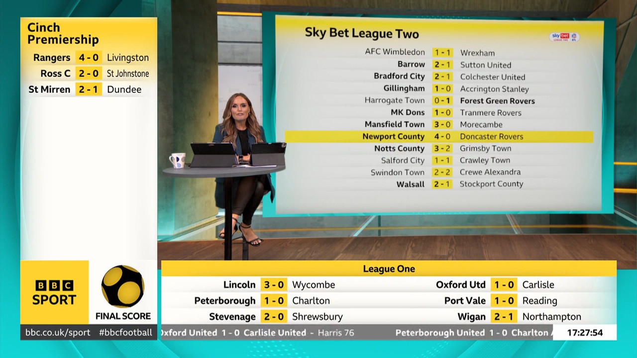 Final Score 20230812 16301730 ts snapshot 00 58 57 694 — Postimages