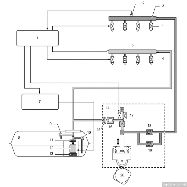Fuel injector system | Toyota Forum
