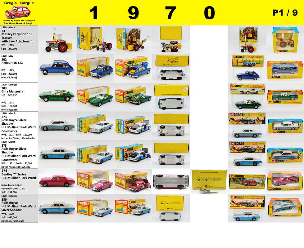 1970 P1 — Postimages