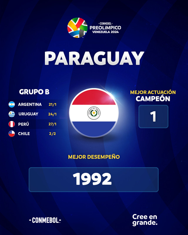 stream 1 — Postimages