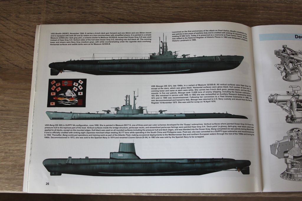 Gato Class Submarine 1/350 by AFV Club - Work in Progress - Maritime ...