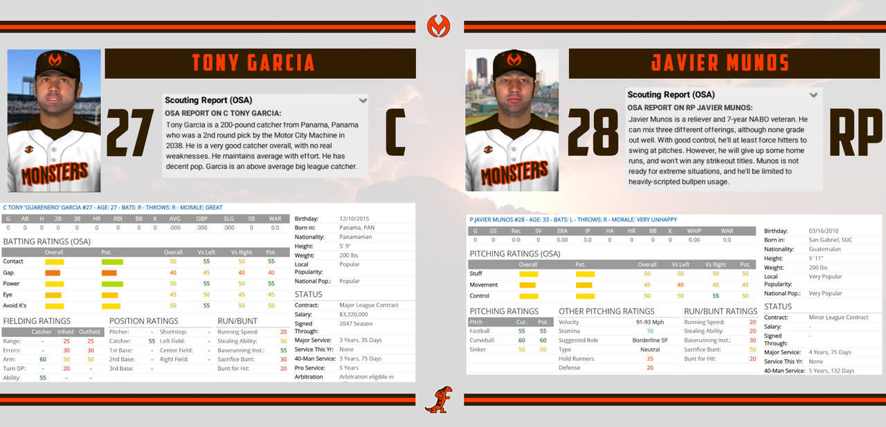 Nabo48 - 2043 and beyond ... - OOTP Developments Forums