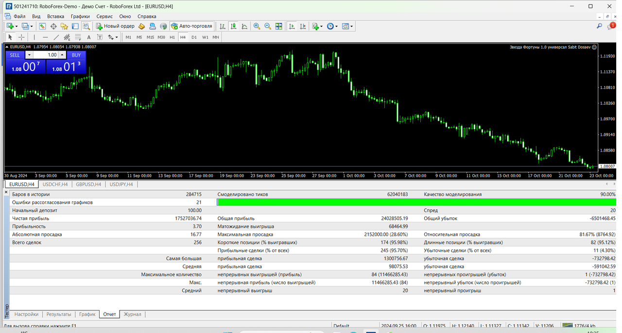 ЗВЕЗДА 18000000 — Postimages