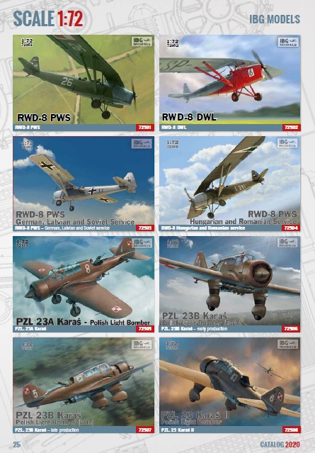 IBG Models 2020 catalog - programme - The Rumourmonger - Britmodeller.com