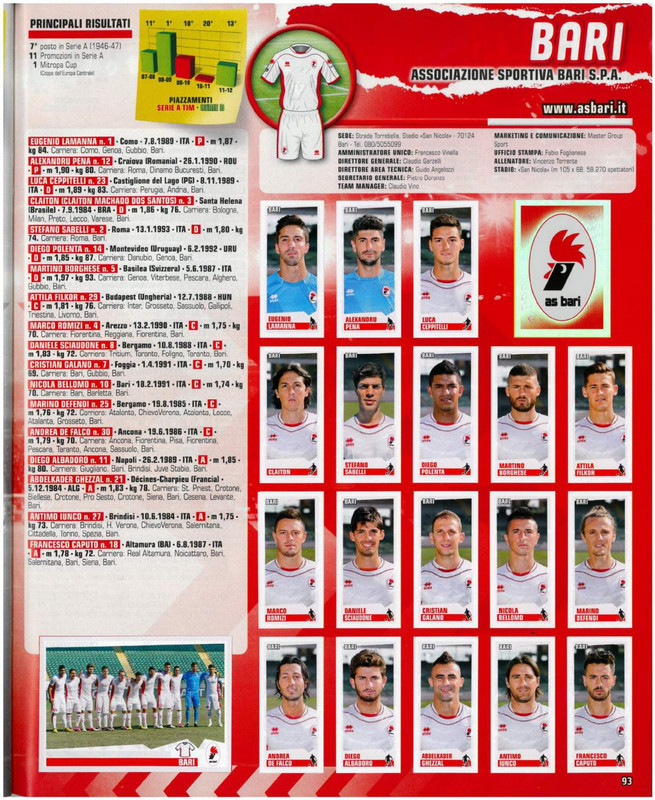 Album Calciatori 2012 2013 Panini 095 — Postimages