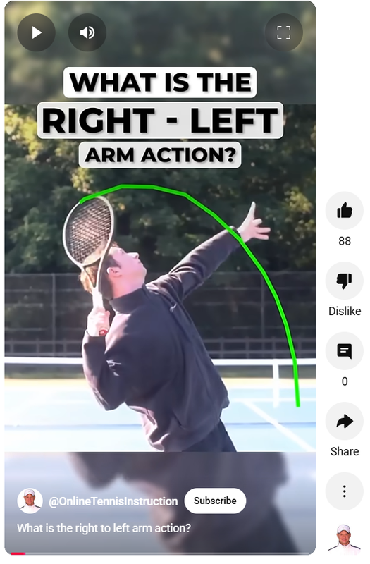 "Right To Left" Motion On Serve. Florian Video. | Talk Tennis