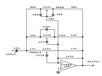 Tone Stack — Postimages