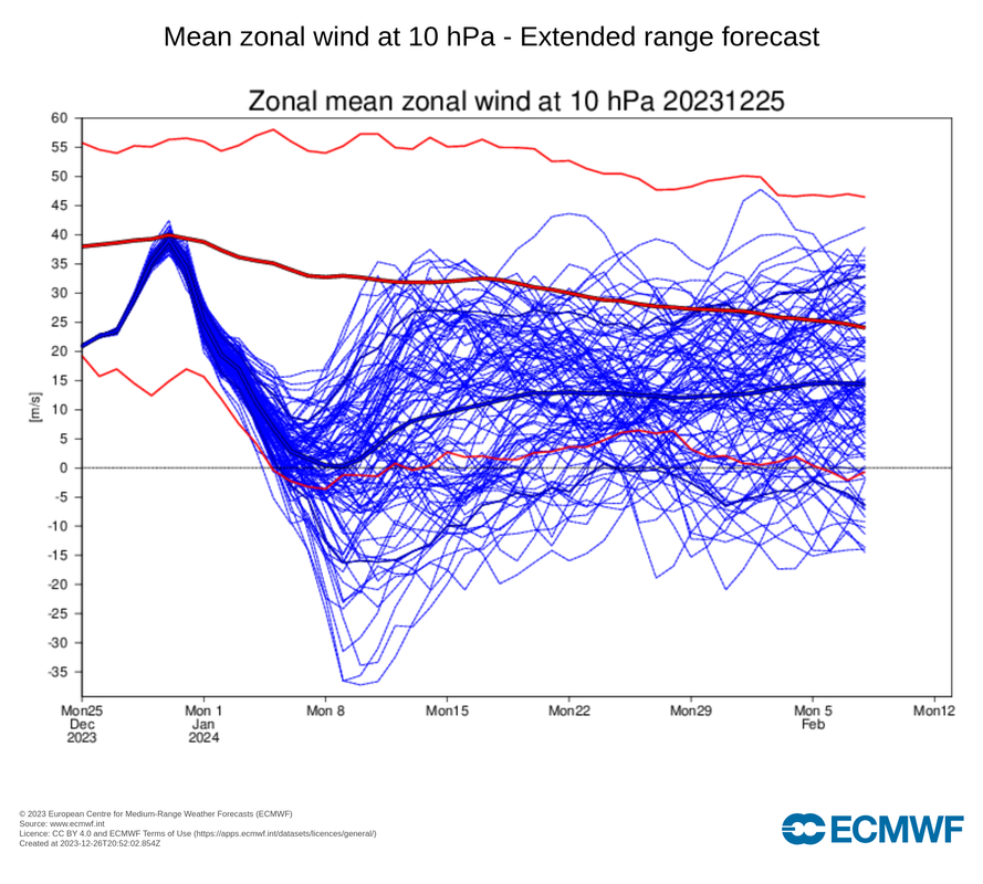 0 AE7 DF4 C 7 A87 4153 B7 C3 C8503198731 C — Postimages