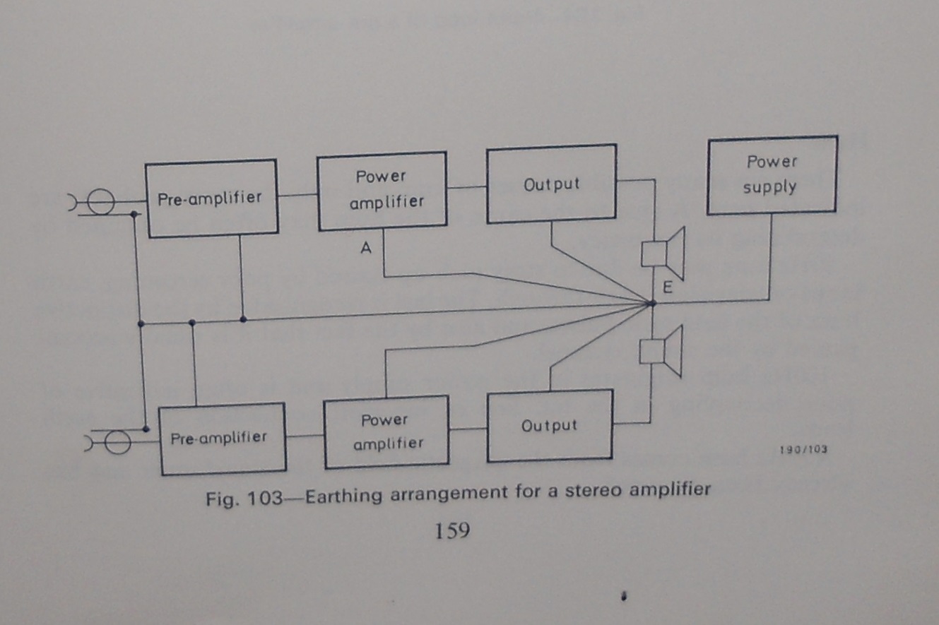 layout — Postimages