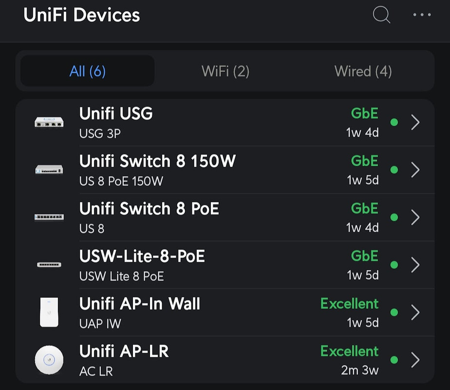 Unifi Network — Postimages