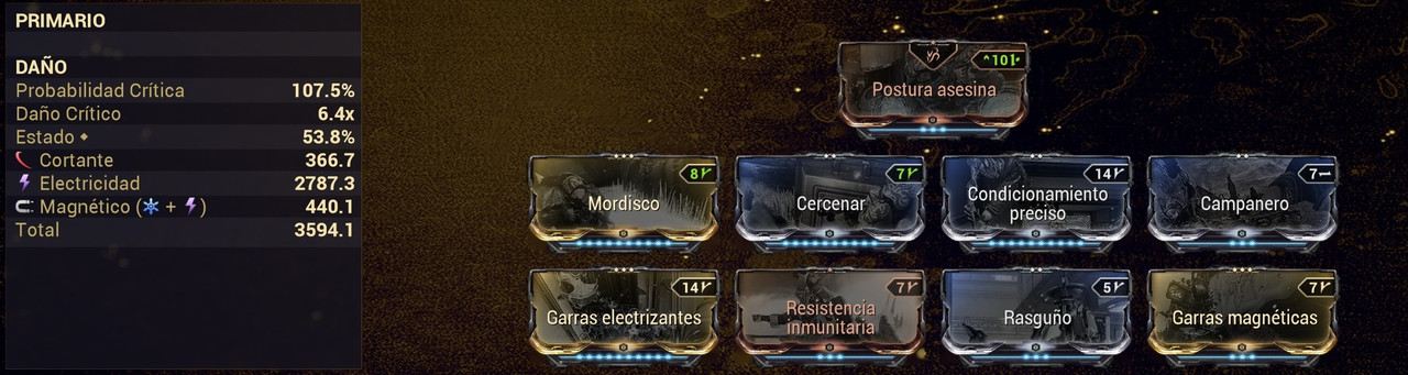 4 Forma Panzer Vulpaphyla Build by T_Rodrigo_24 - Panzer Vulpaphyla The ...