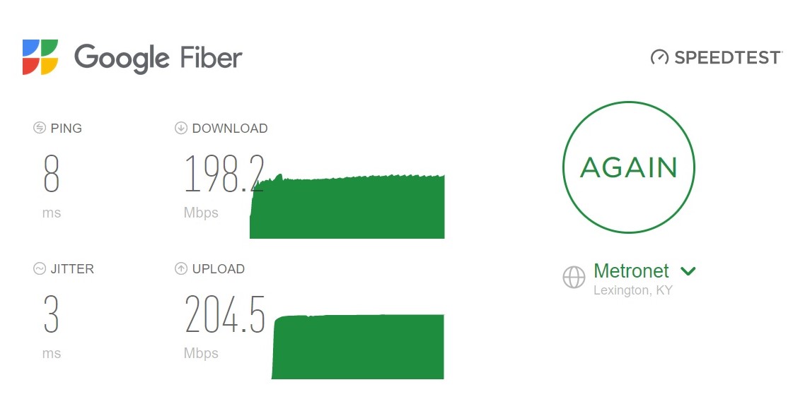 Are online internet speed tests rigged? > General Discussion > AR15.COM