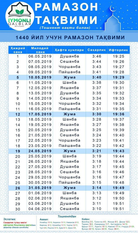 IMG 20190506 140112 637 — Postimages