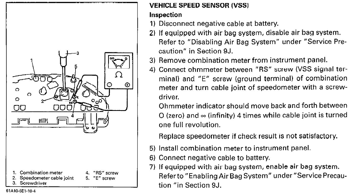Speed Sensor — Postimages
