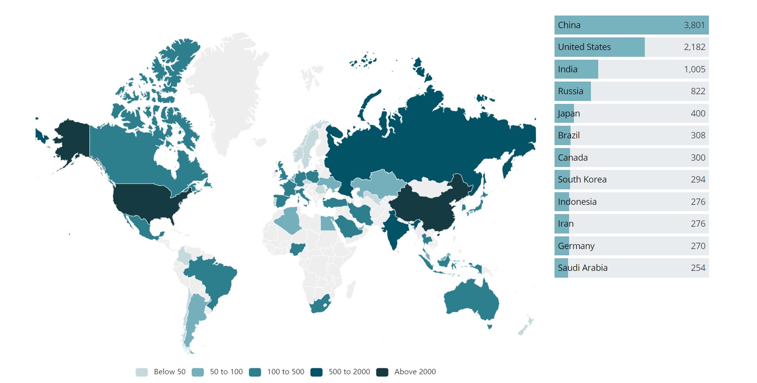 worldconsumption — Postimages