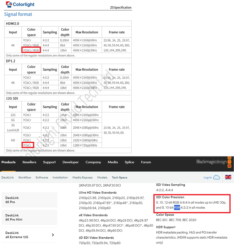 Input Color Space — Postimages