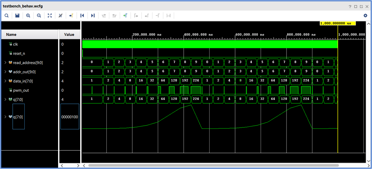 How does one choose a PWM period for decent-sounding audio output? : r/FPGA
