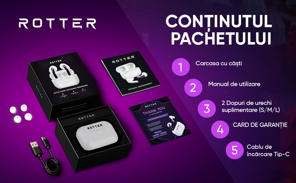 Casti Wireless Bluetooth ROTTER®, Audio, Fara Fir, In-Ear, Anulare ...