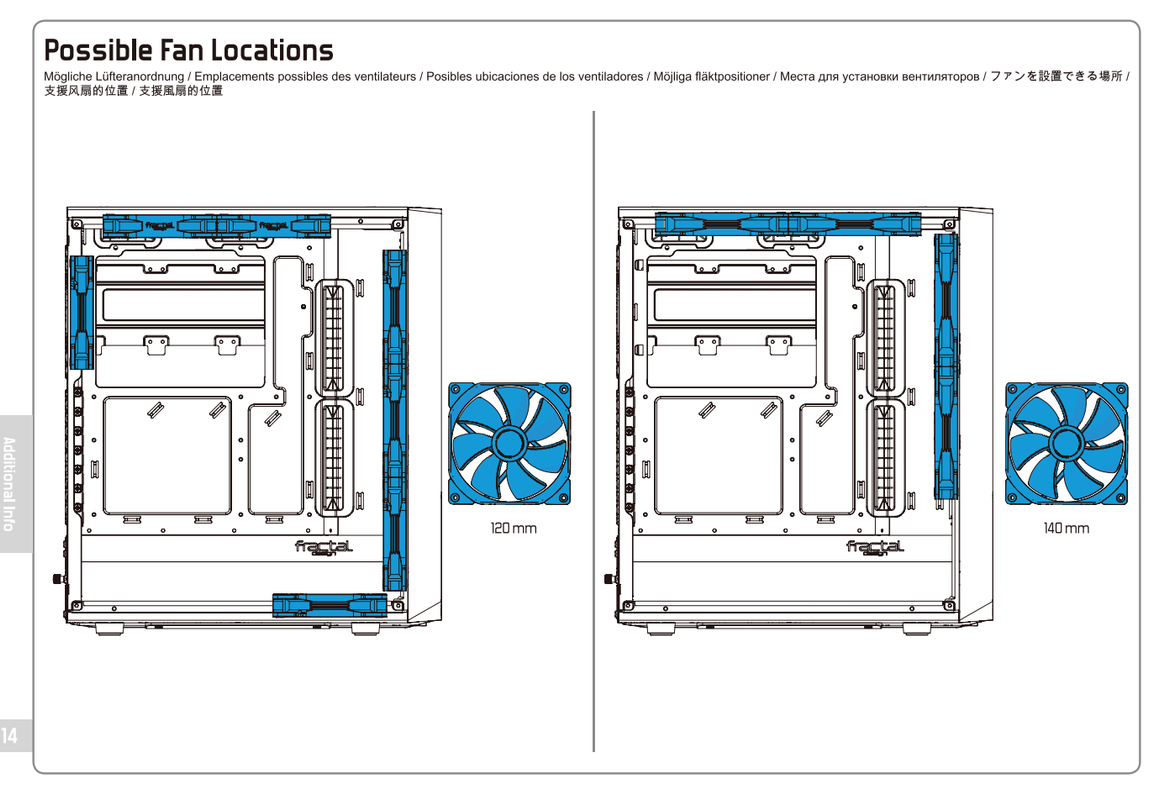 Recommended AIO + Fan setup for this build? : r/PcBuildHelp