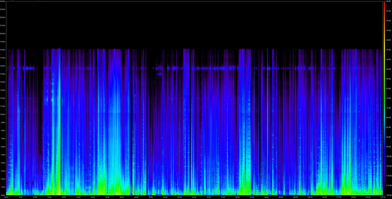 1997 DVD — Postimages