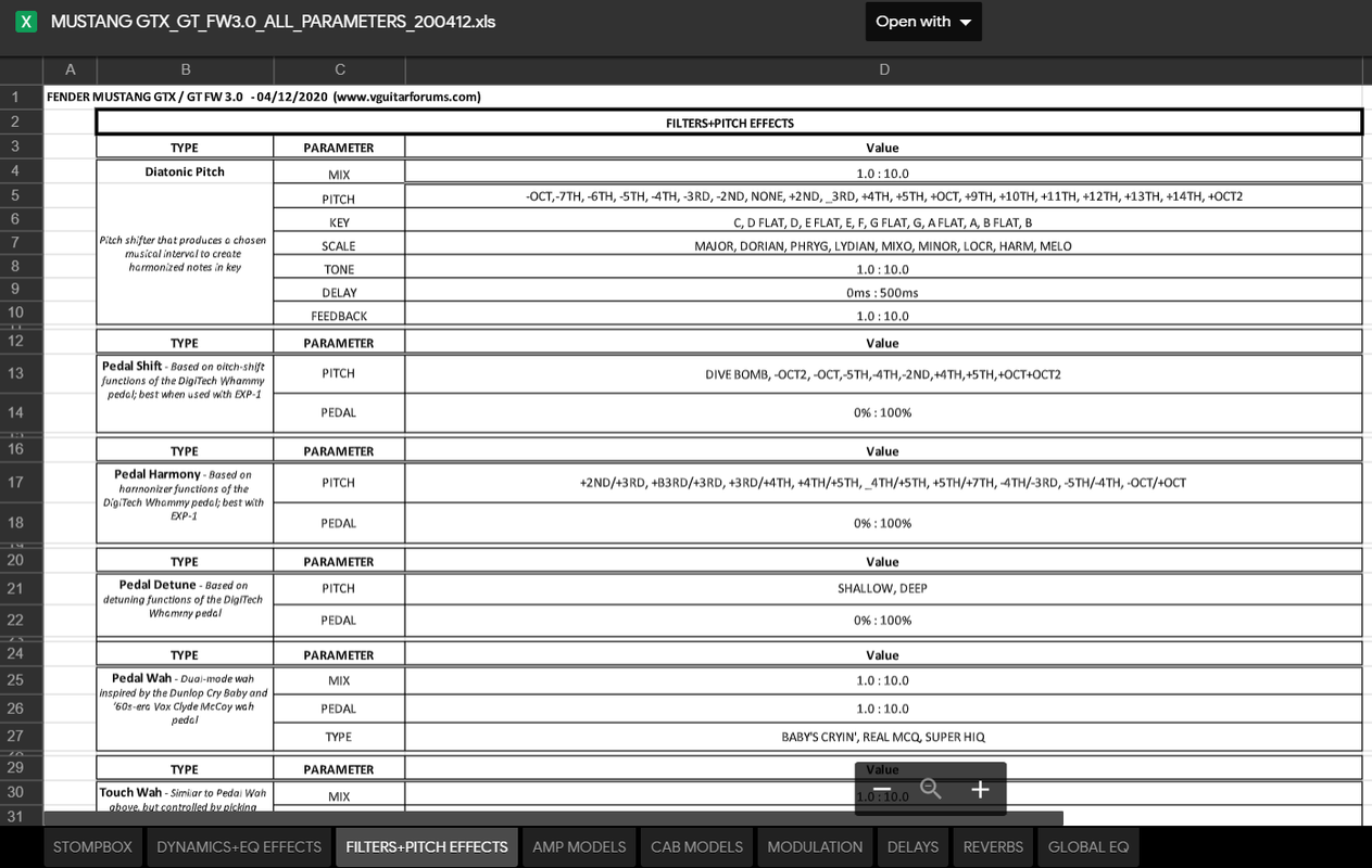 FENDER - Mustang GT/ Mustang GTX Amp FAQ