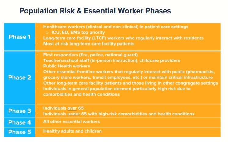 Need help! A friend told me , outraged, that Gov. Cuomo announced that ...