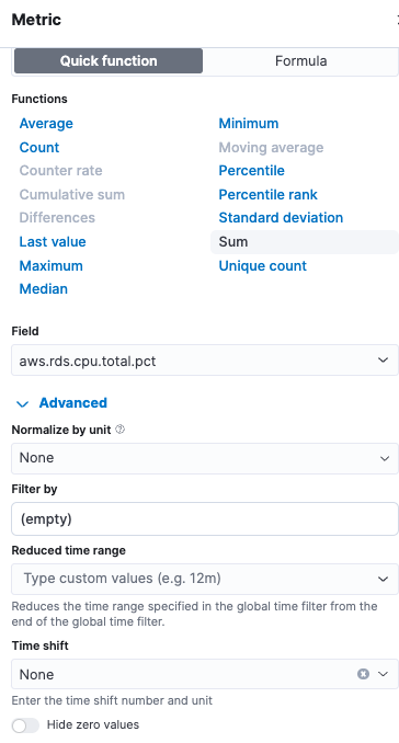 Why Sum Of 0 Is Not 0 But In Kibana Relasticsearch 