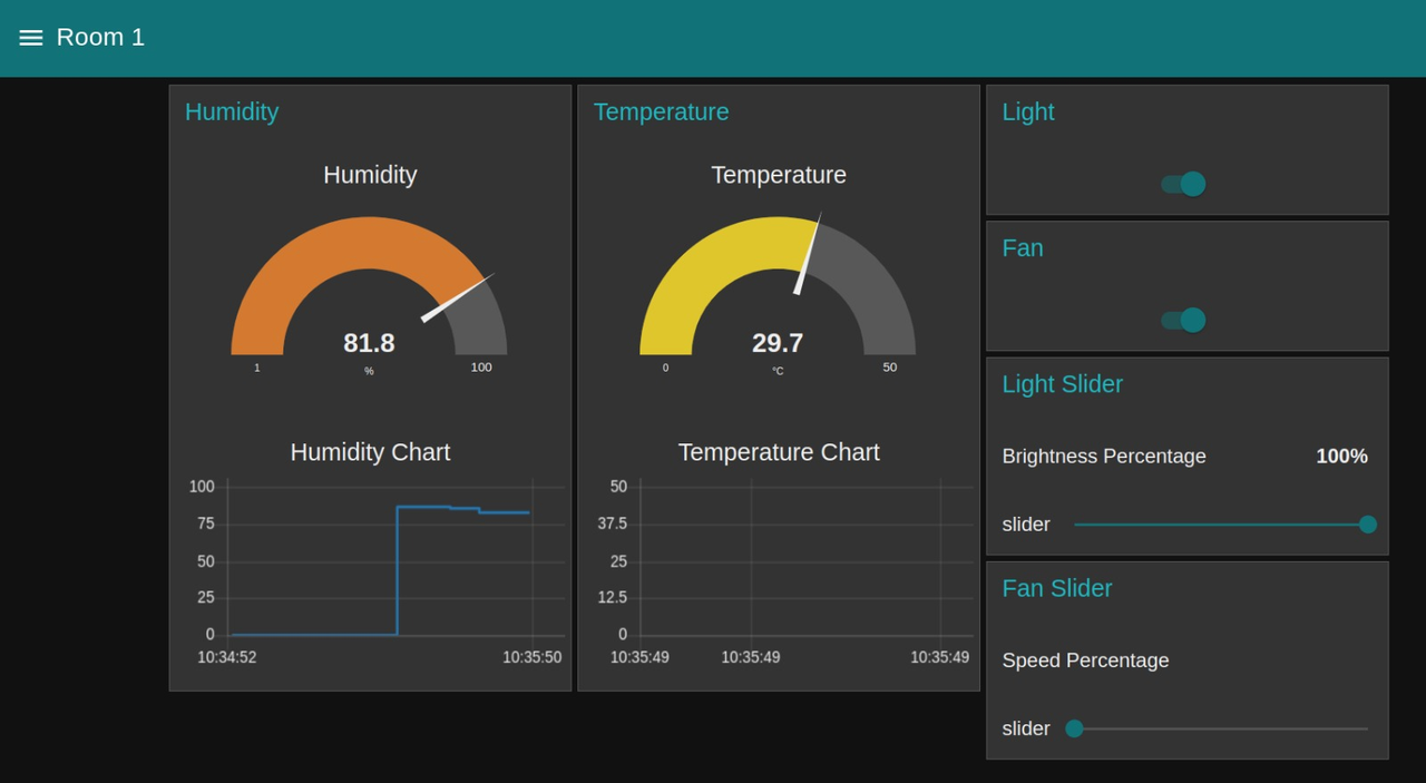 GitHub - 3bdul1ah/IoT-Based-Voice-Controlled-Home-Automation-Using-NodeMCU-and-Raspberry-pi