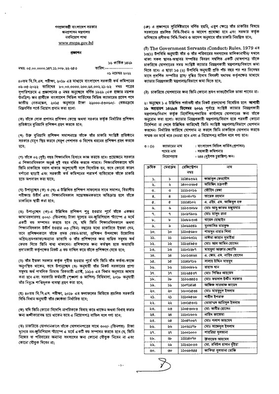 ৪০তম বিসিএস গেজেট pdf ডাউনলোড - Campustimesbd.com