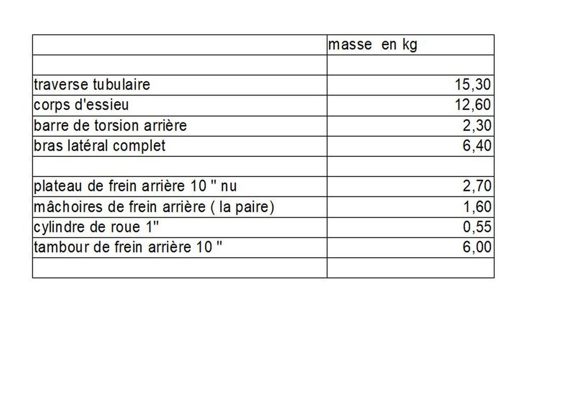 masse 33 — Postimages