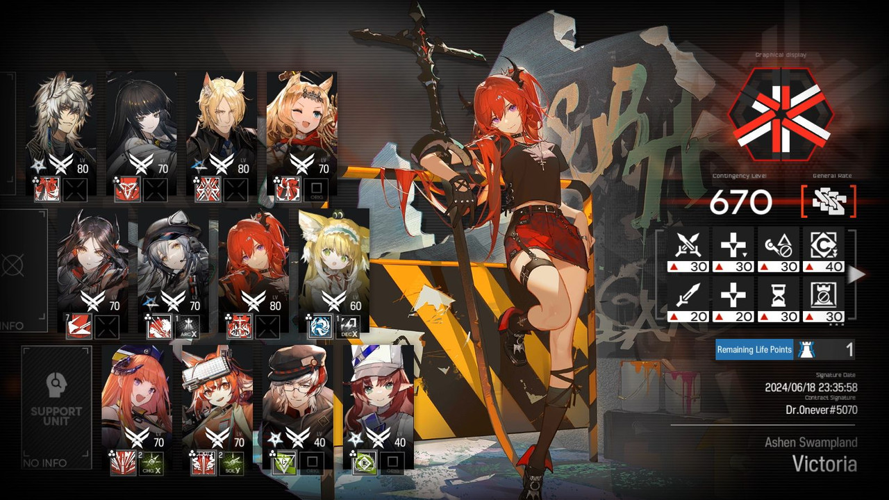 [Event Megathread] Contingency Contract Season #1: Pyrolysis : r/arknights