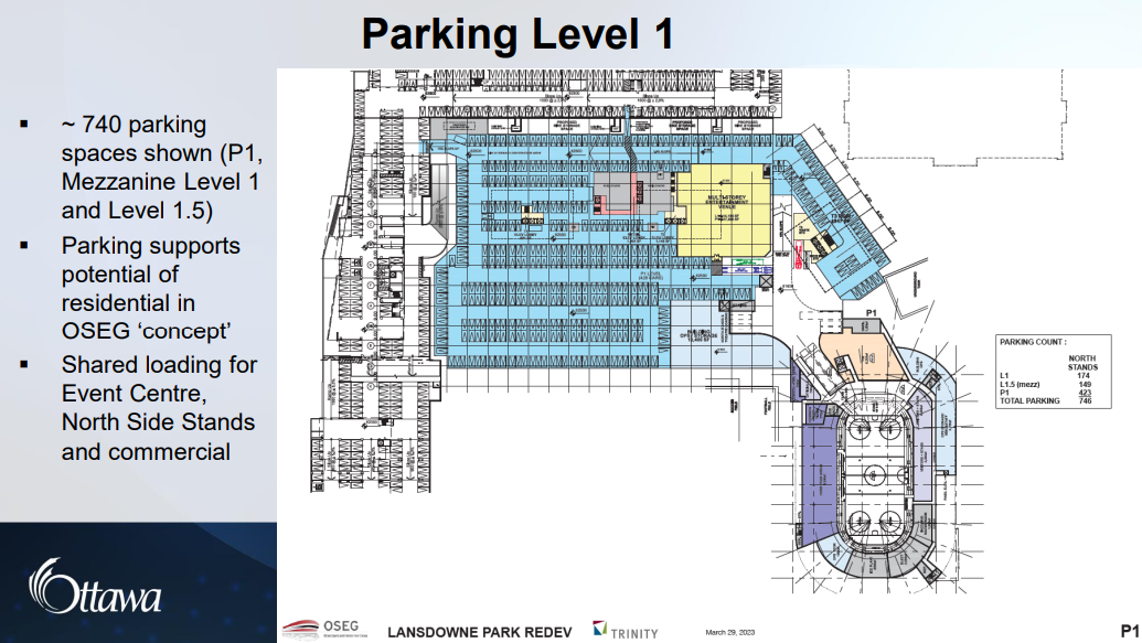 Lansdowne 2.0 (Northside Stands/Arena Redevelopment) | U/C - Page 13 ...